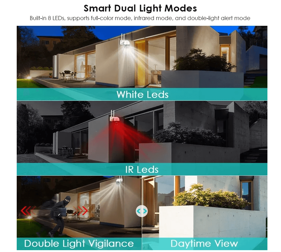 Avoid These Common Mistakes When Installing Security Cameras - JER ...