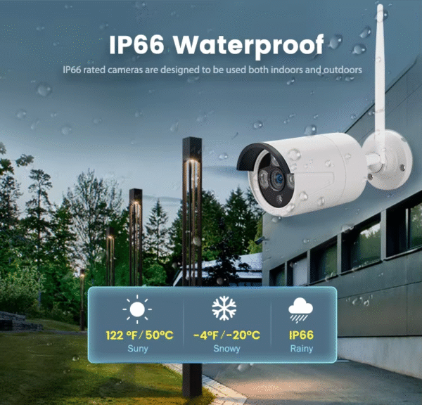 What Are ONVIF IP Cameras? Your Complete Compatibility Guide